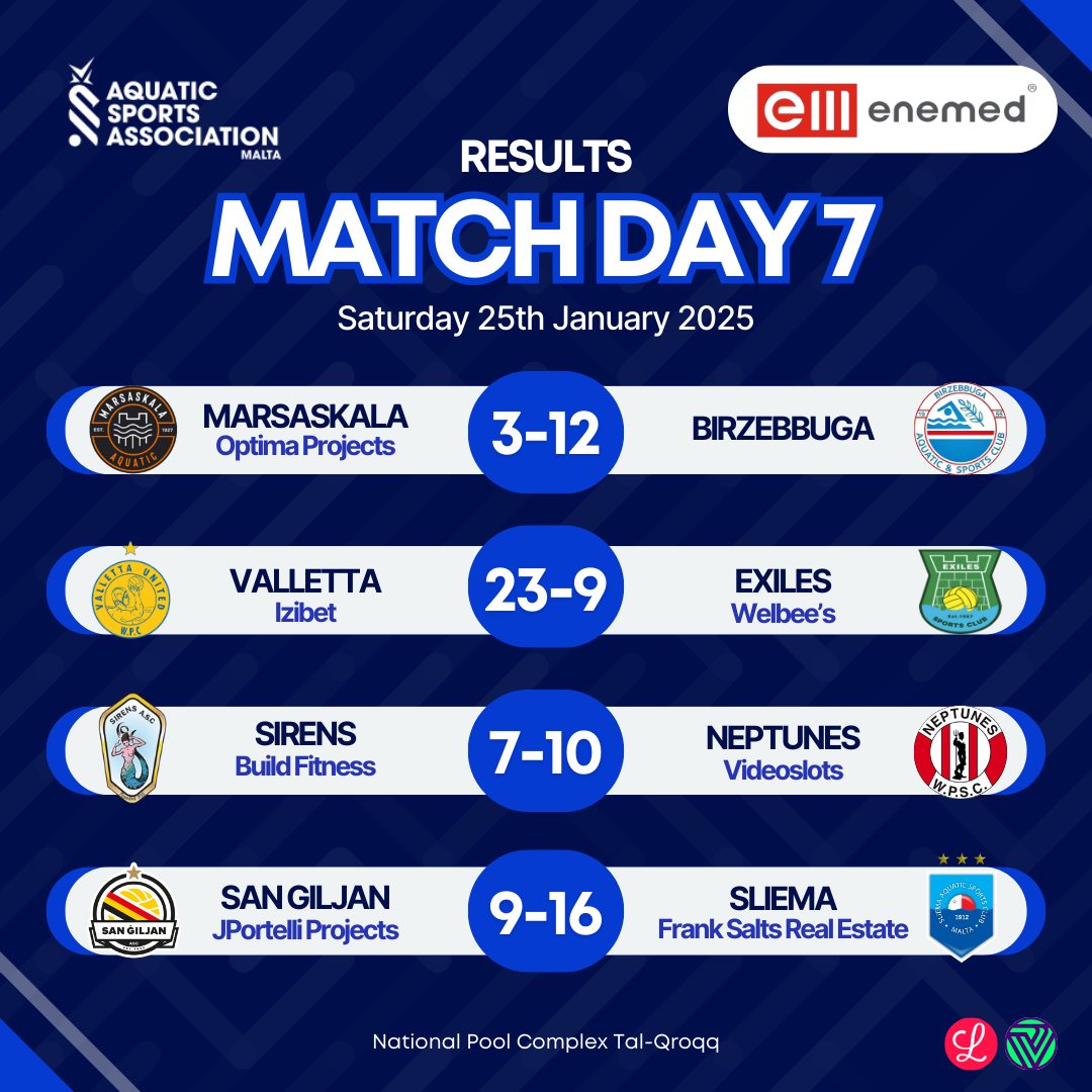 Sliema Crowned Enemed Cup Champions