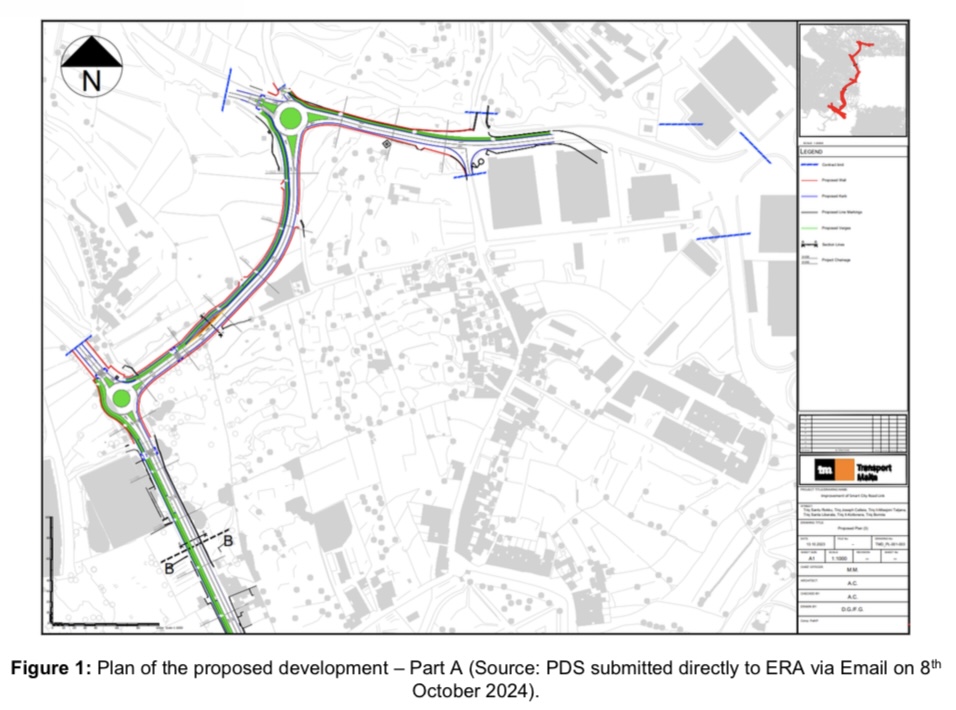 Moviment Graffitti slams proposed Zabbar-Smart City road as ...