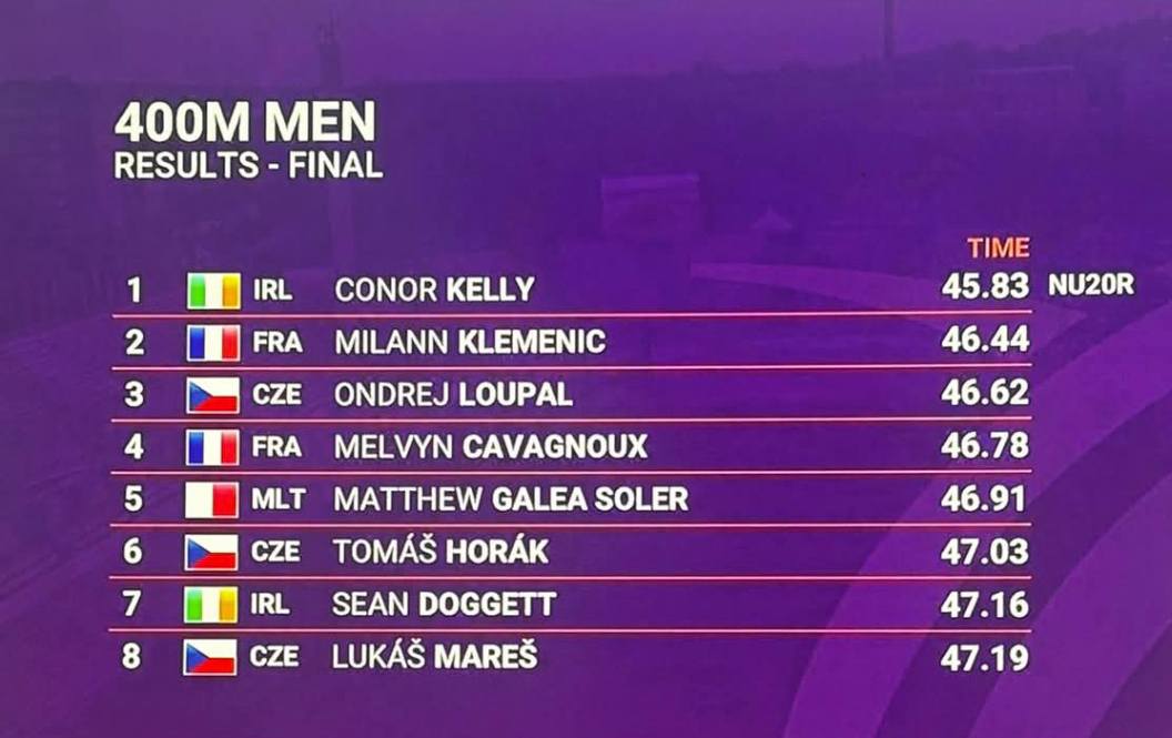 Matthew Galea Soler shines at European Athletics U20 Championships ...